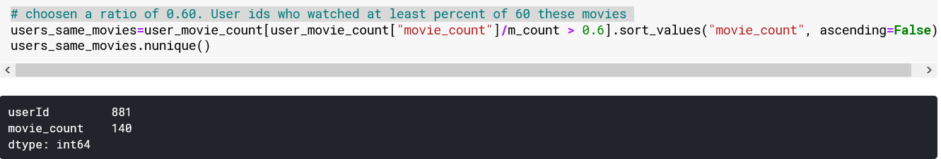 Hybrid Recommender System-Netflix Prize Dataset | by Ayse Yaman | CodeX ...