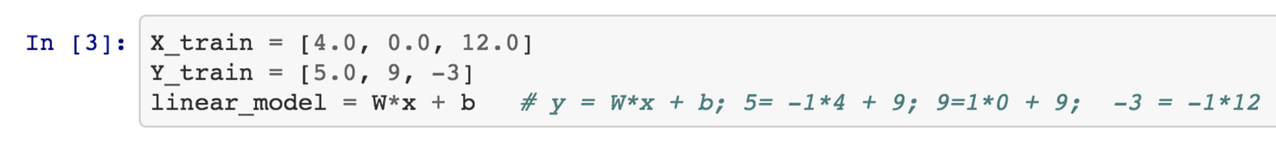 Build your first Machine Learning & Tensorflow model in 5 minutes! | by ...