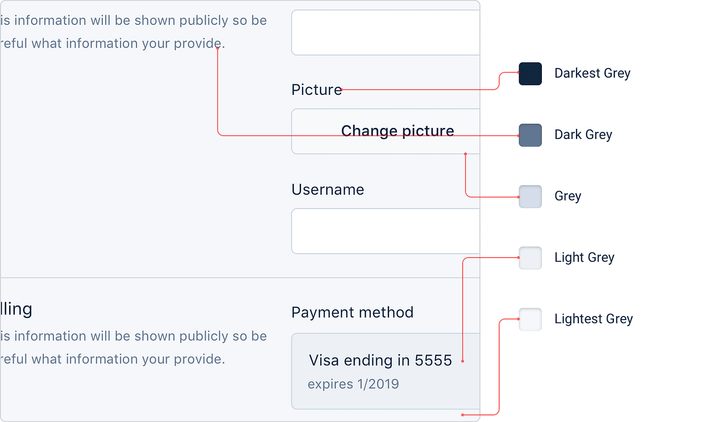 How To Actually Implement Your UI Color Palette | by Shannon Cabeen ...