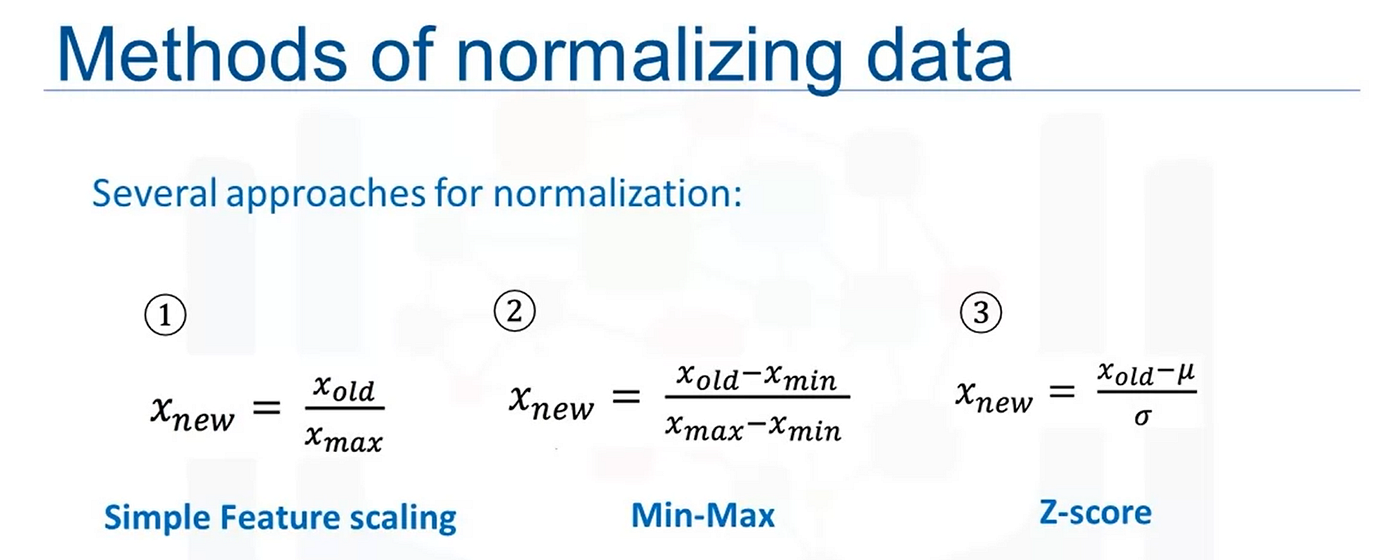 First thing to do before exploratory data analysis. | by Jayshwor ...