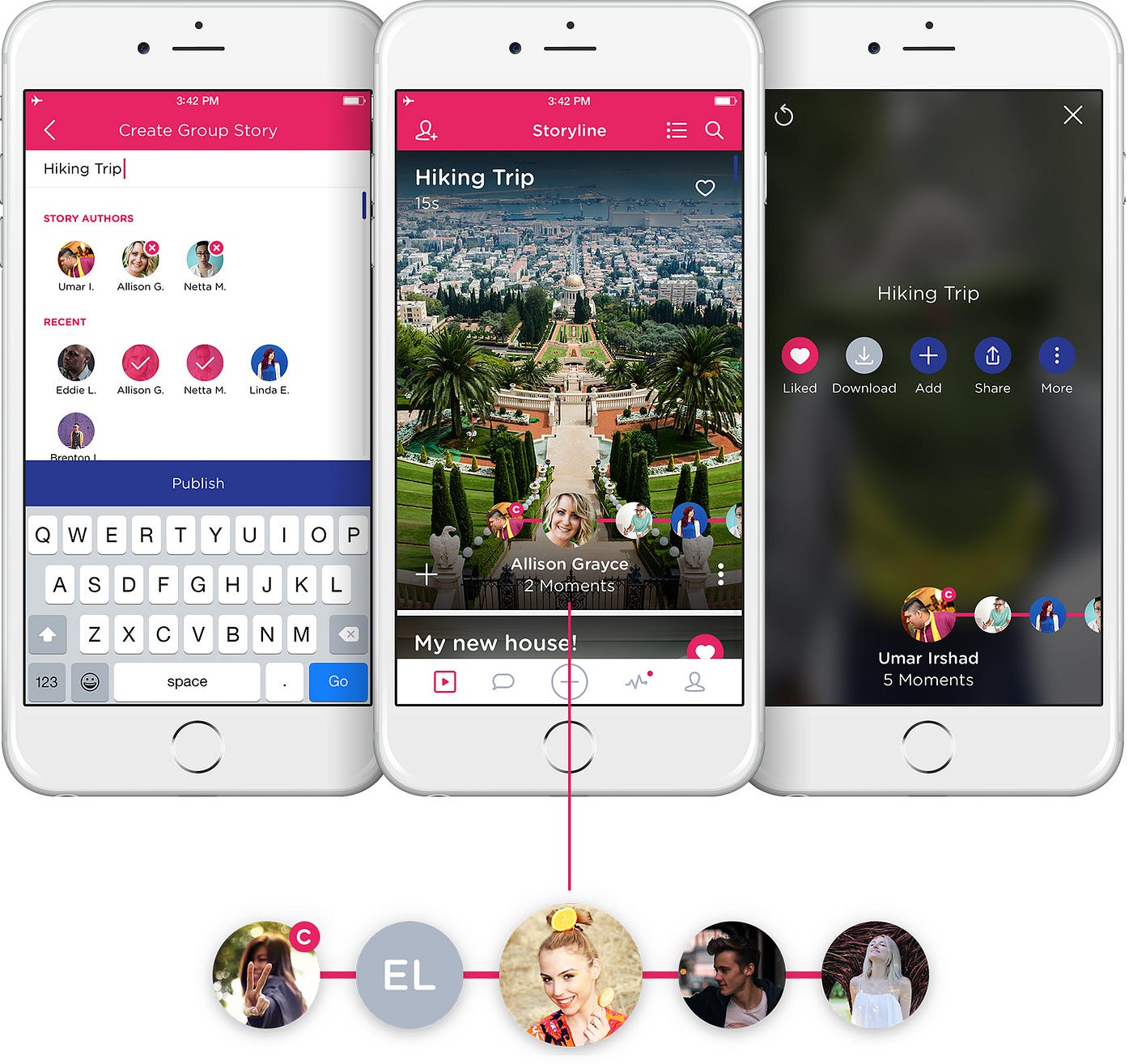 I’m Like Hey, What’s Up, Hello!. Welcome to Storyline | by Storyline ...