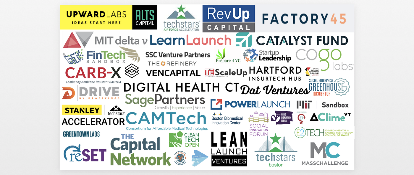 Startup Accelerators In New England: A Market Map | by Matt Snow ...