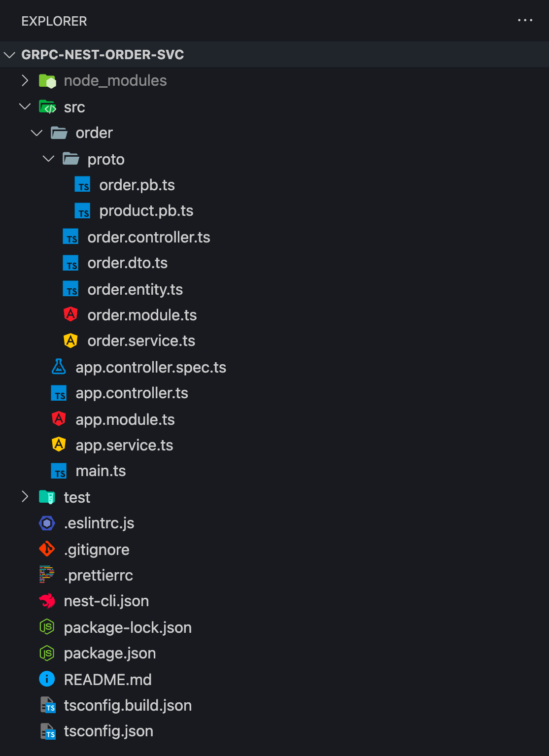 NestJS: Microservices with gRPC, API Gateway, and Authentication — Part 2/2 | by Kevin Vogel ...