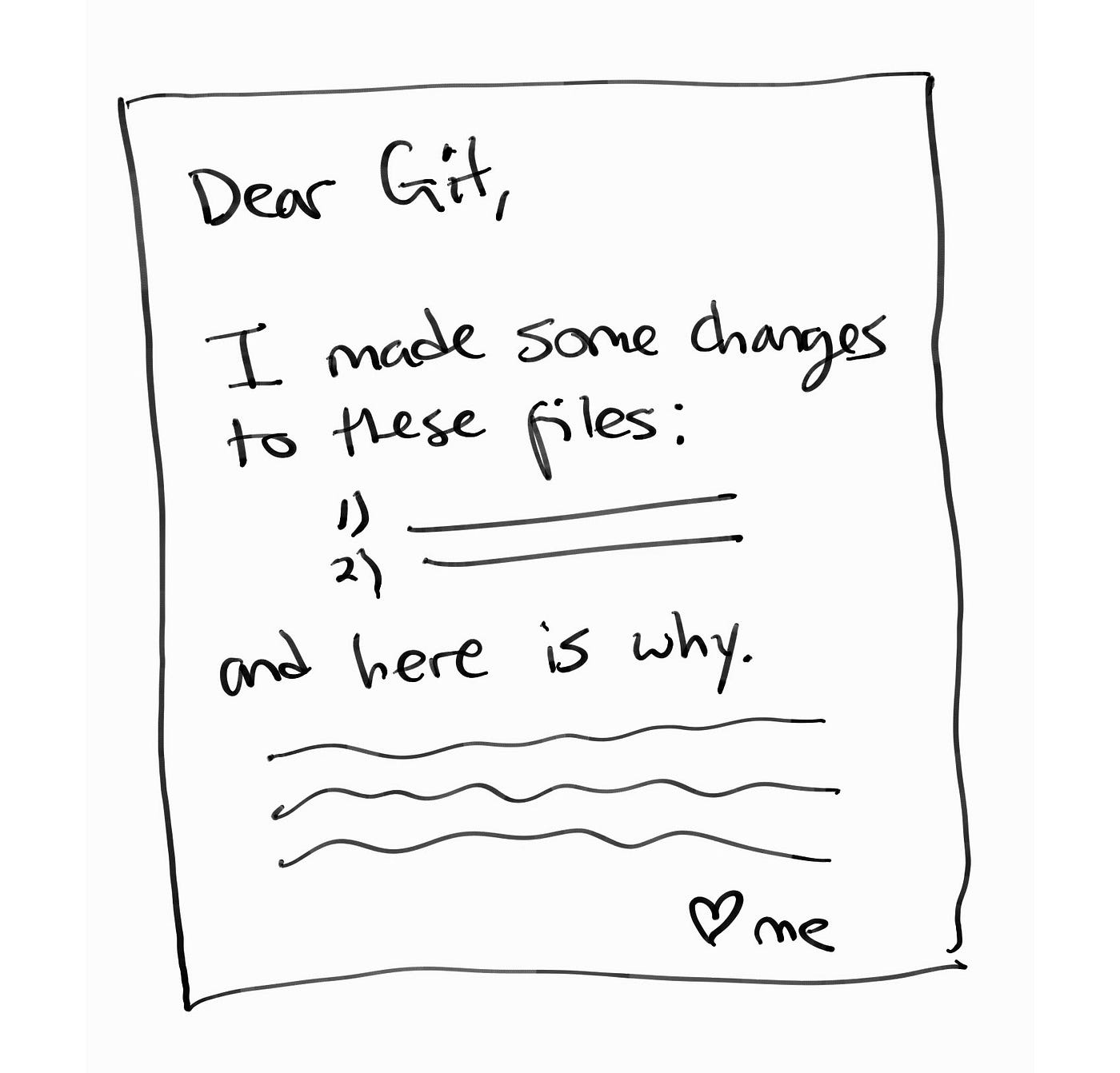 A Visual Introduction to Git. The lovely world of using Git explained ...