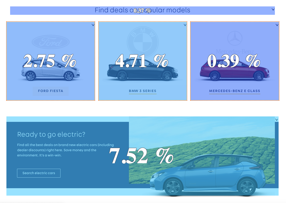 A day in the life of a content designer at Auto Trader | by Kelly ...