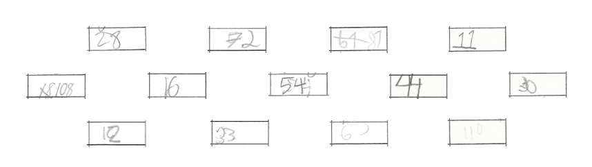 Handwritten Number Recognition using Convolutional Neural Networks ...