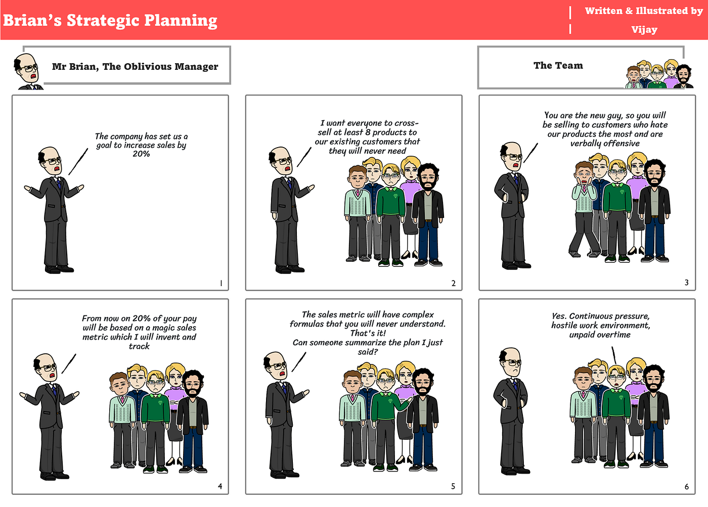 Why strategies fail? 2 simple ideas to overcome it | by The Ping! | Aug ...