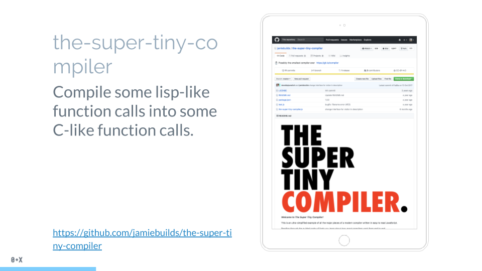 AST for JavaScript developers. TL;DR This article is my talk for… | by Bohdan Liashenko | ITNEXT