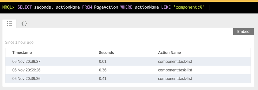 Monitoring render performance with Ember.js and New Relic | by Andrew ...