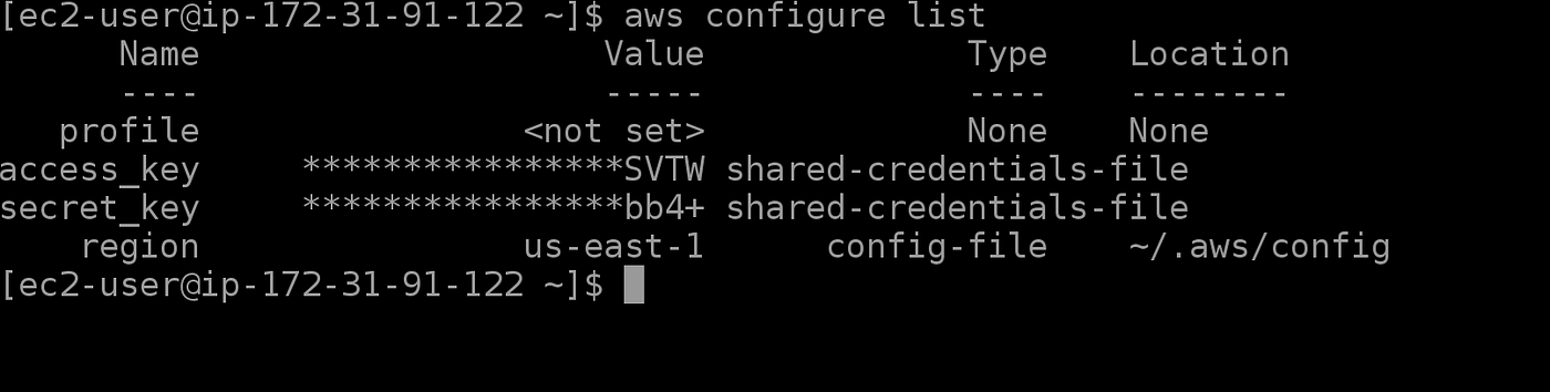 Creating an EC2 Instance w/an Apache Web Server via AWS CLI | by Toni Benn | Medium