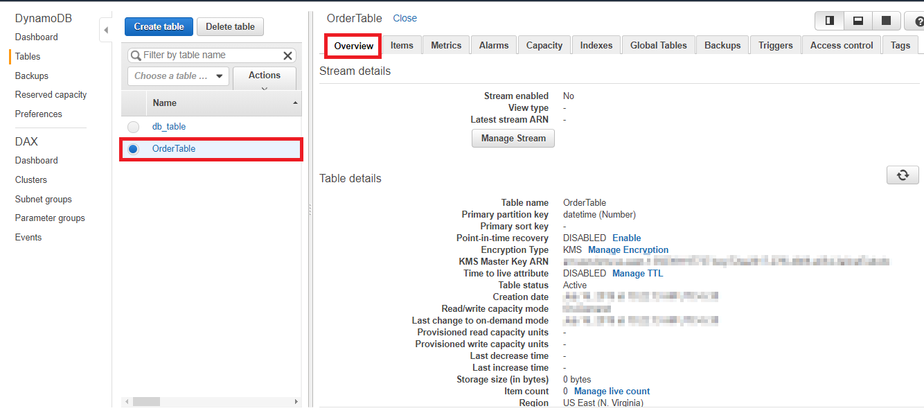 Setup Of An Application Using Aws Appsync And Sending Request Using Postman Graphql Playground
