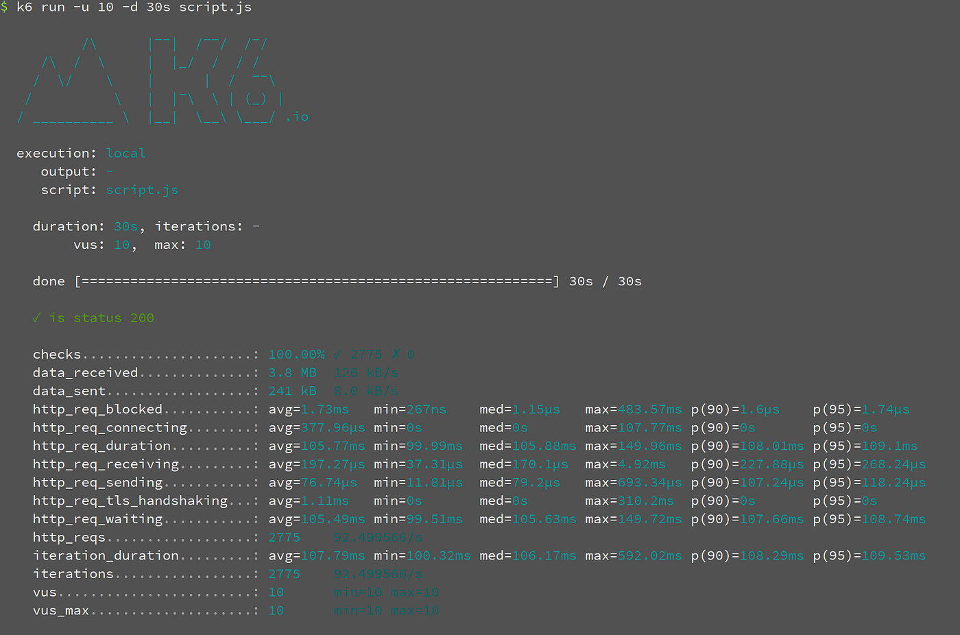 Beginner’s Guide to Load Testing with k6 | by Nikhita Kale | Medium