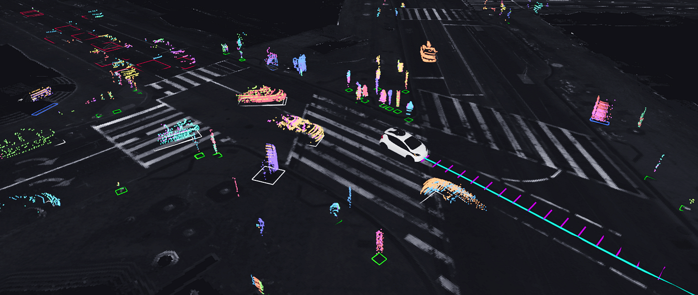 Introducing Worldview. At Cruise Automation, hundreds of… | by Jacob ...