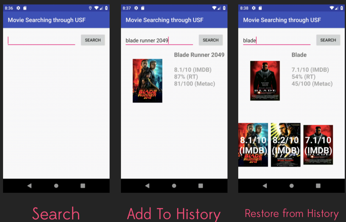 MVI Pattern in Android without RxJava | by Ratul Sarna | ProAndroidDev