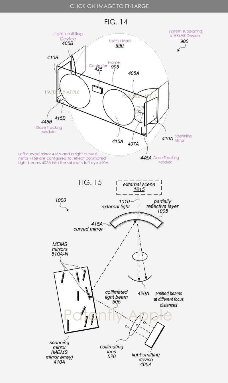 What is this ARKit?. Recently I was reading about Apple’s… | by Chloe ...