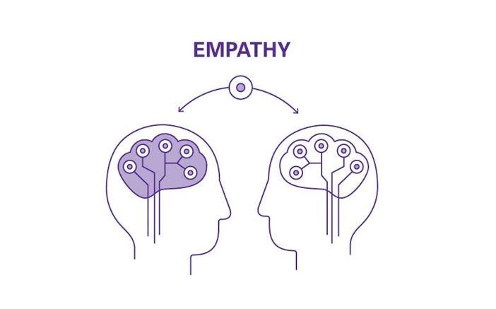 Empathy – a key UX Design skill that no job description talks about