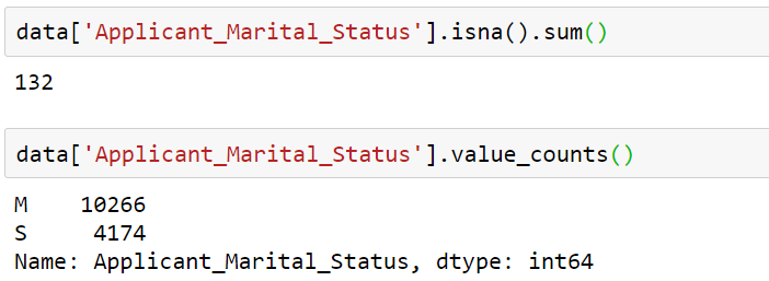 Code Walkthrough In An Anonymous Machine Learning Hiring Hackathon Data Preprocessing