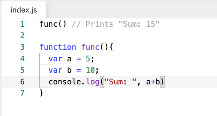 JavaScript: Understanding Hoisting | by Karthick Ragavendran | The ...