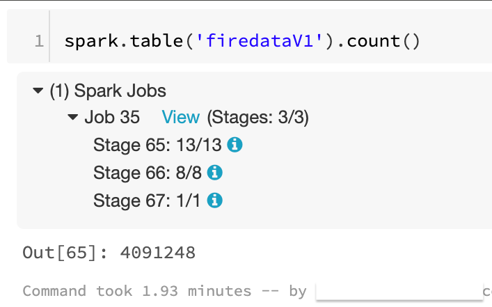 Analyzing Data and Performance Tuning of Apache Spark Engine | by Ankit ...