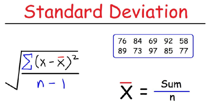 What, When and Why Feature Scaling for Machine Learning | by Mayank ...