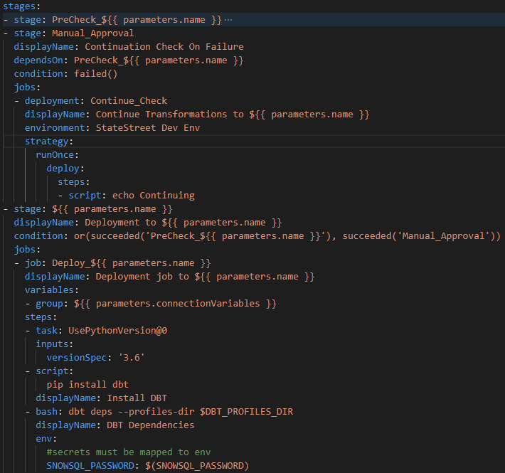Dbt Orchestration In Azure Devops Pipelines By Hashmap Hashmapinc Medium 5557