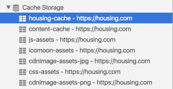 Progressive Web Apps With Reactjs Part 3 — Offline Support And Network Resilience By Addy