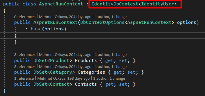 Build Layered Architecture With Aspnet Core Entity Framework Core In A Real Word Example By