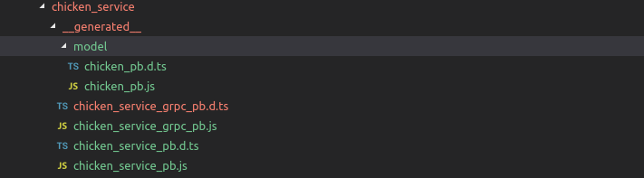 Creating A Typescript Api That Consumes Grpc And Graphql