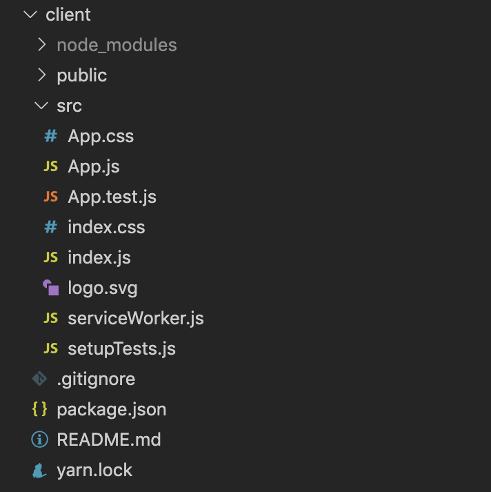 Creating Fullstack Crud App Based On Mongo Express React And Node Mern With Hooks And Draft
