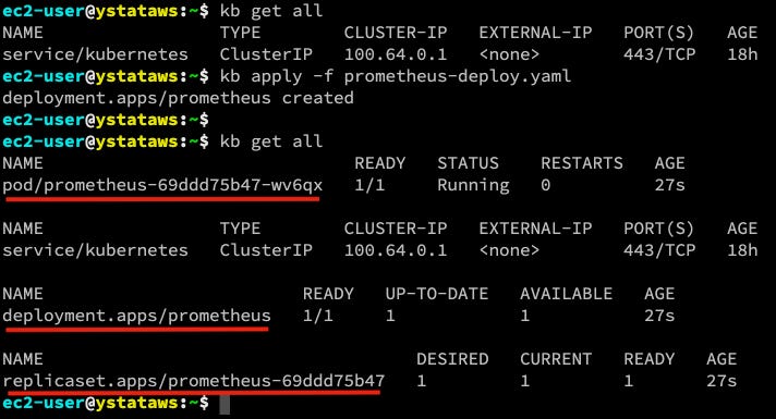K8S — PV, PVC and ConfigMap for Prometheus and Grafana | by Yst@IT | Medium