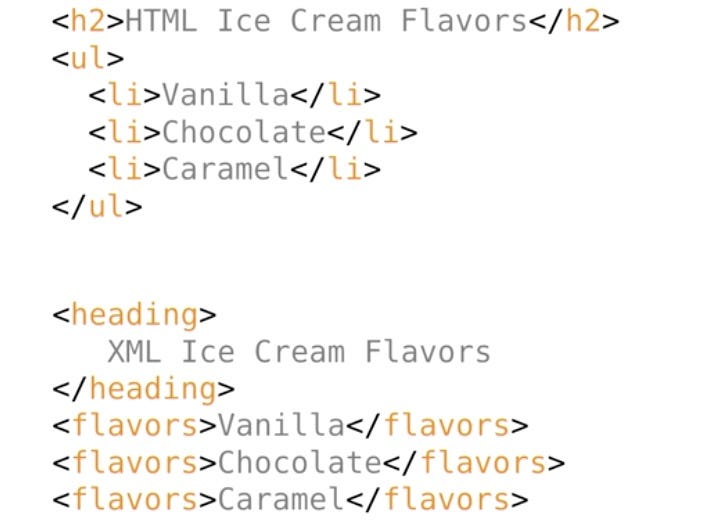 Css Essential 3 Grid Images Transition Responsive Vs Fluid