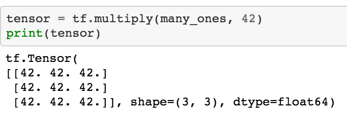 Introducción a TensorFlow (Parte 1) - AI Learners - Medium