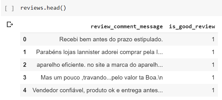 A (Really) Gentle Introduction to NLP in Python | by Lucas Morato ...