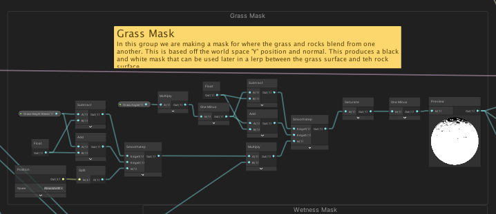 Exploring Shader Graph In Unity There Is Something That You Realize By Joseph Maurer Geek