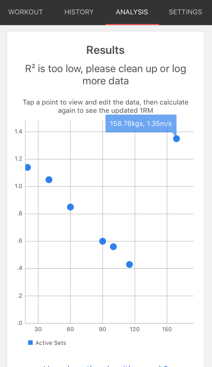 Introducing the 1RM Analysis Tab, Our Biggest Update Yet | by RepOne ...