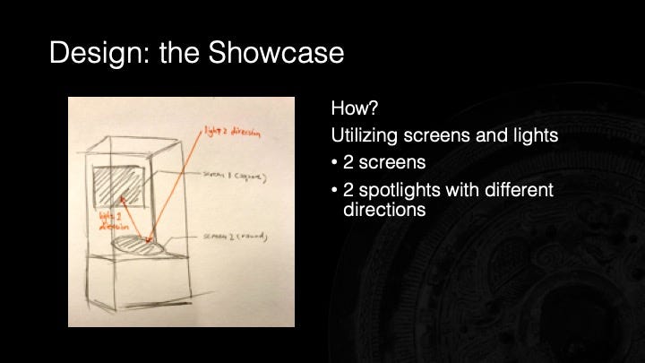 Exhibition Design: Chinese Magic Mirror | by Chenchen Zhou | Medium