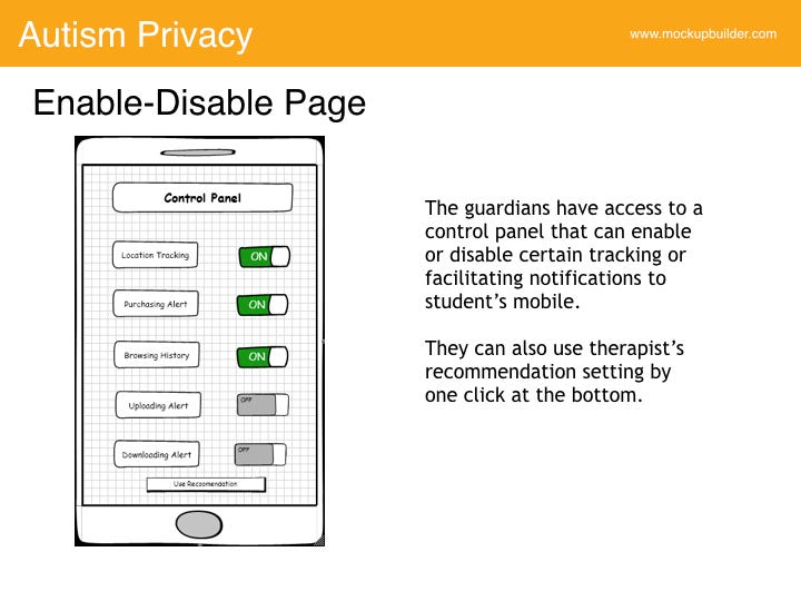User Design to Explore Autistic Care, Privacy, and Surveillance | by ...