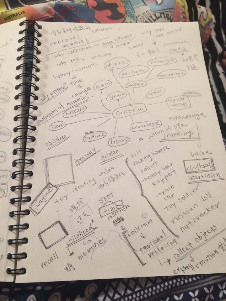 Week 8- Communicate/Objects/Narratives | by Iris Chen | Medium