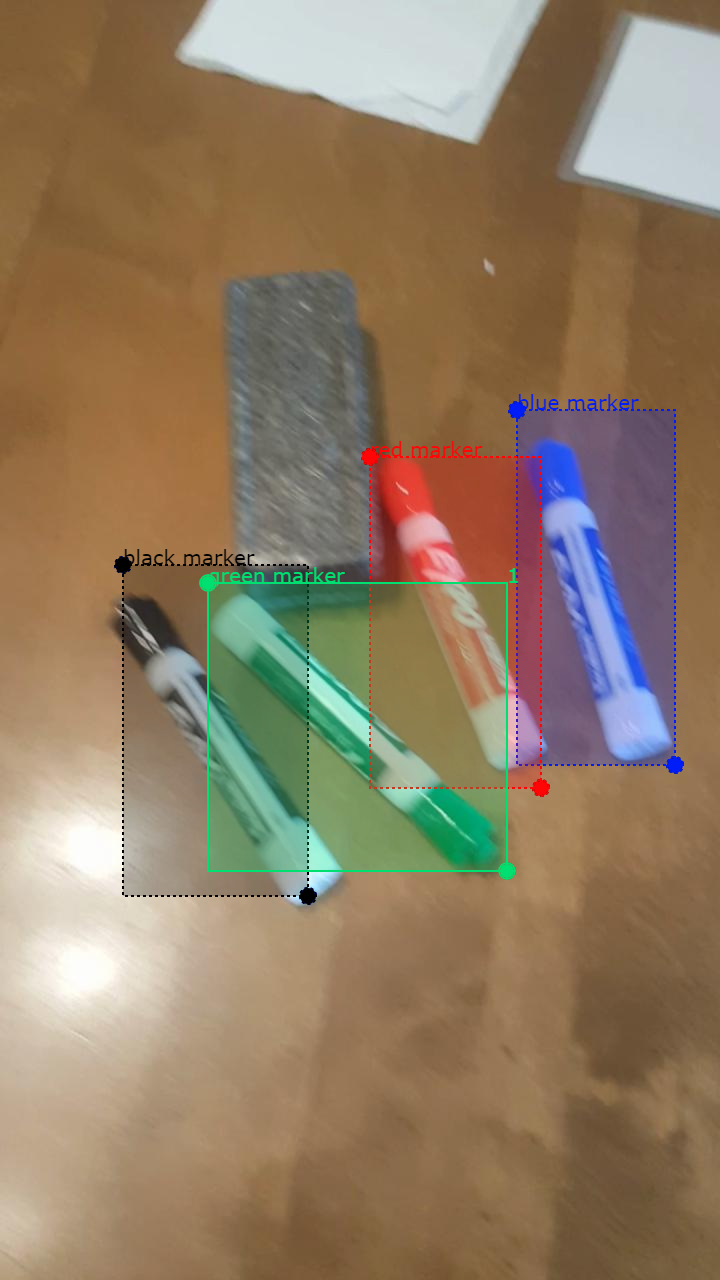 Fast Annotation Net: A framework for active learning in 2018 | by ...