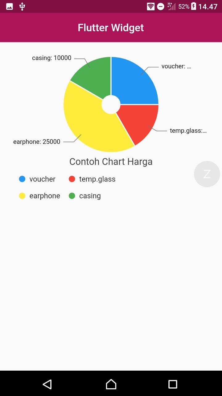 The Day34#100DaysOfCode: Flutter Plugin | by Arafik Nur F | Medium