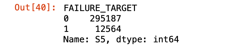 Machine Learning for Equipment Failure Prediction and Predictive ...