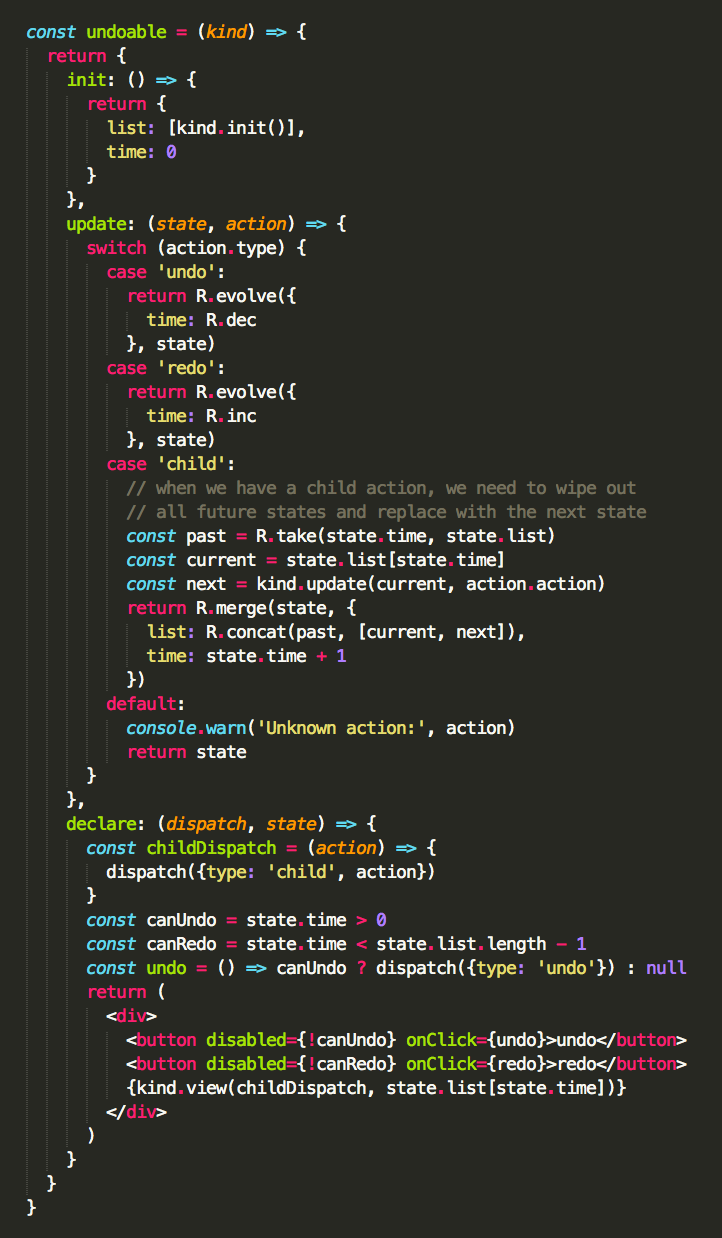 Elmish: Functional Programming in Javascript | by Chet Corcos | Medium