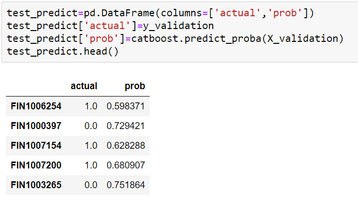 Code Walkthrough In An Anonymous Machine Learning Hiring Hackathon Data Preprocessing