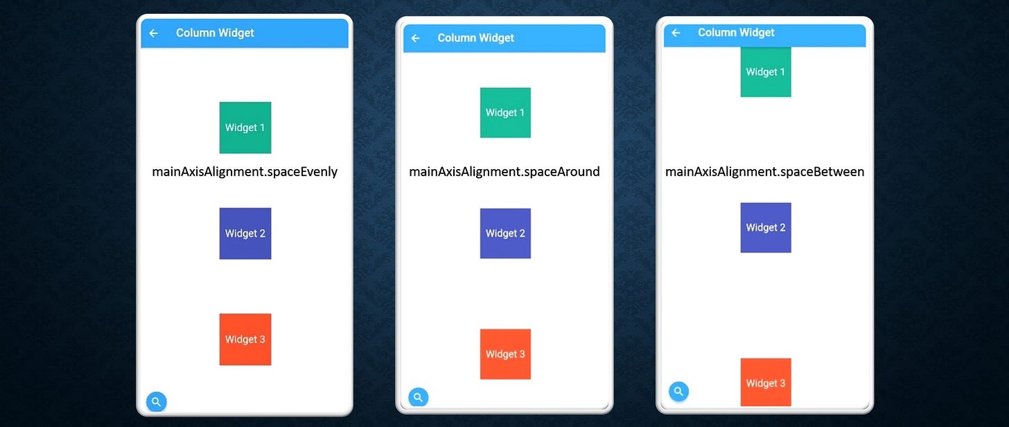 Flutter Widgets (Row, Column, Flex) The Whole Picture. | by Murtaza ...