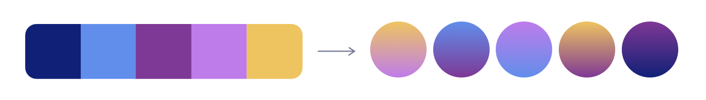 How to Use Color in UX Design | Break Free Graphics