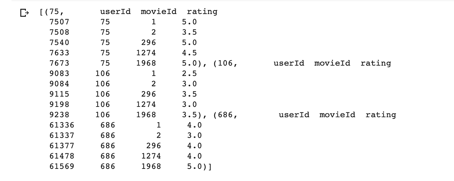 How to Build Simple Recommender Systems in Python | by Bryan Tan | The ...
