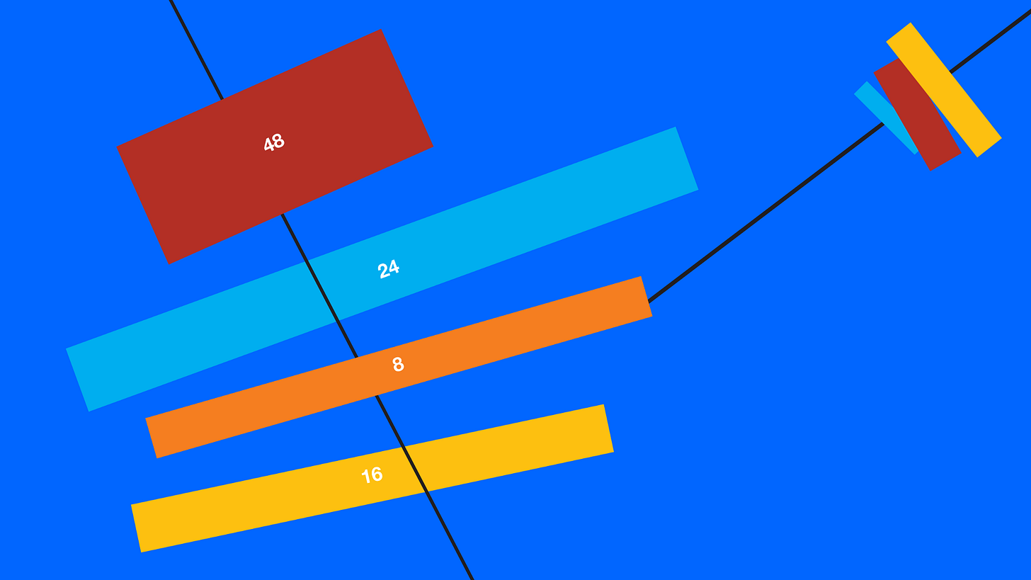 Margins in Design — A Systematic Approach - Prototypr