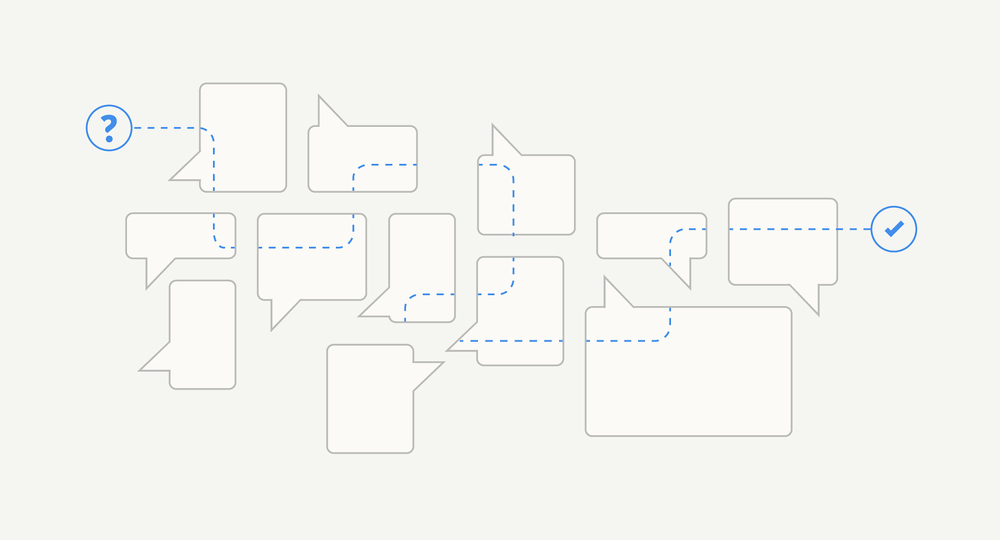 User Interviews, The Heart of the Design Process | by Nathan Philpot ...