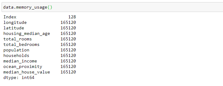 Top 20 Pandas Functions Which Are Commonly Used For Exploratory Data Analysis By Jagadish