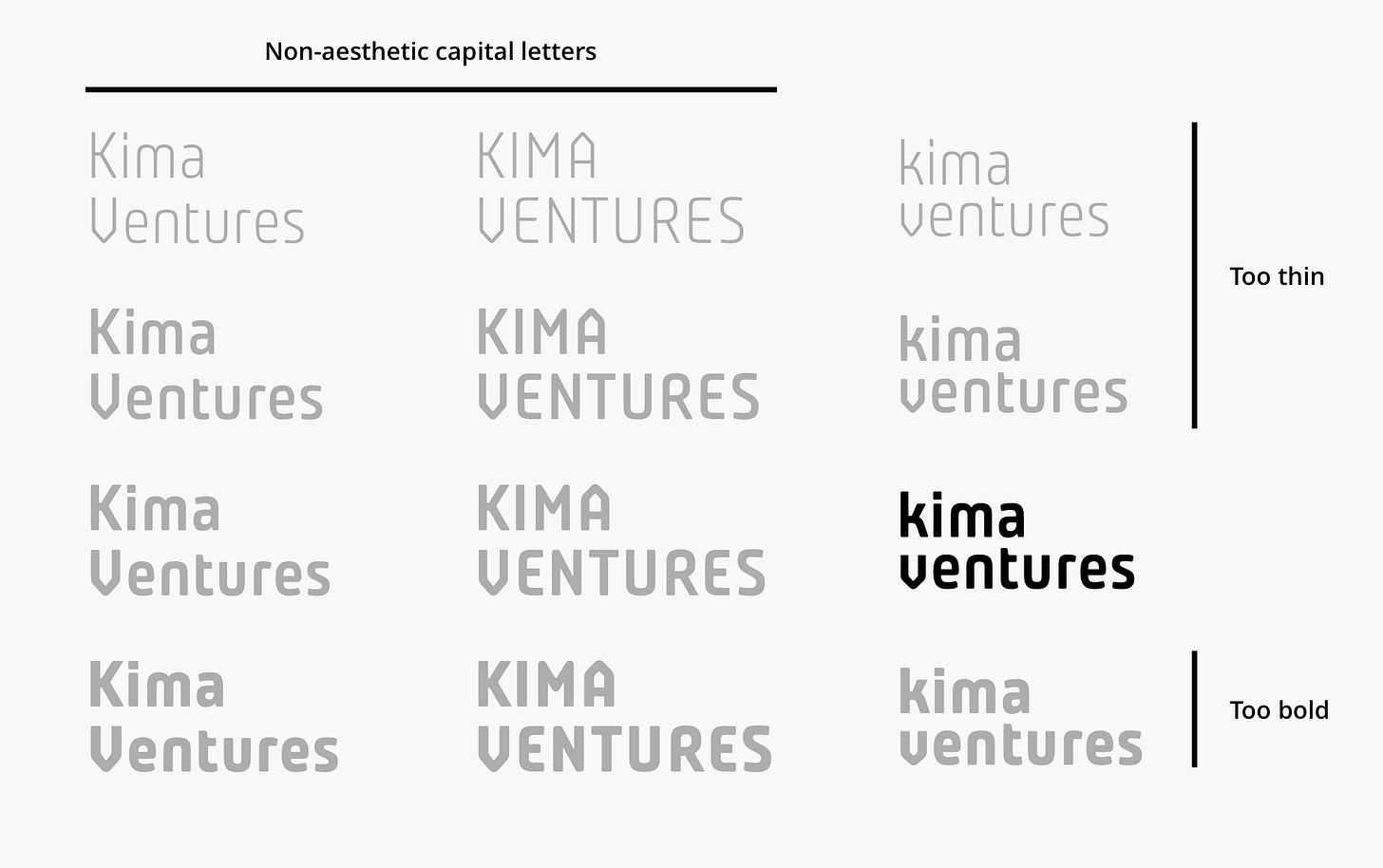 Designing the new logo of Kima Ventures | by Grégoire Segretain | Kima ...
